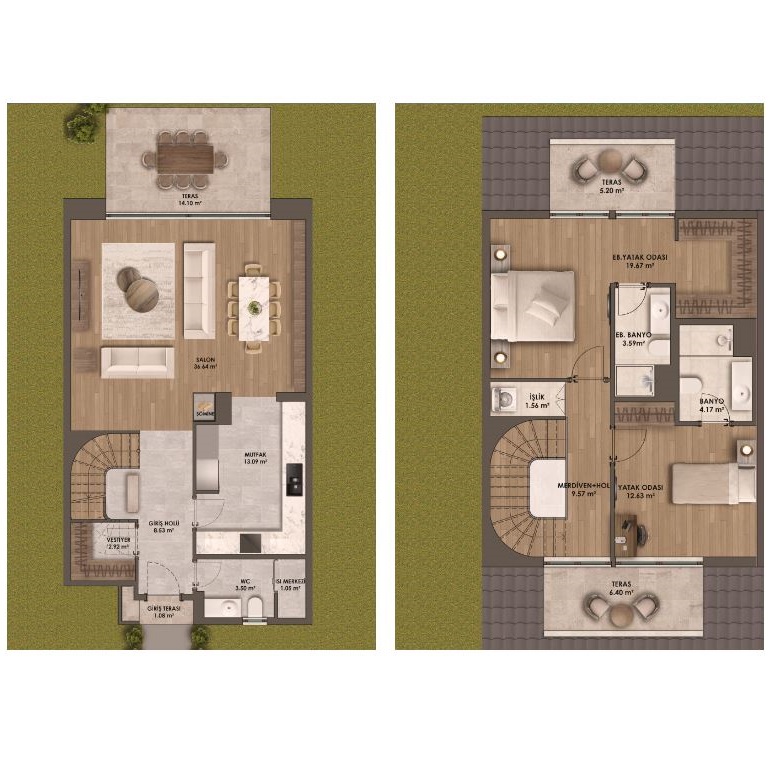 Dekar Uskumruköy Endeksa