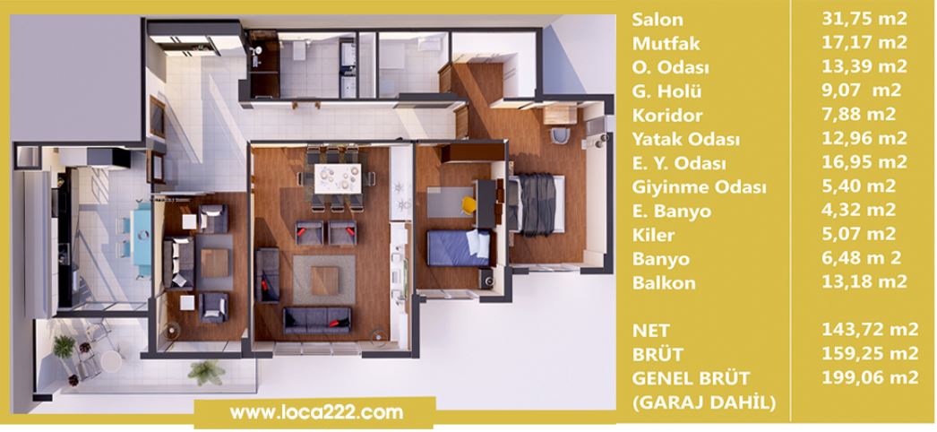 Loca 222 Project Odunpazarı Eskisehir - Endeksa