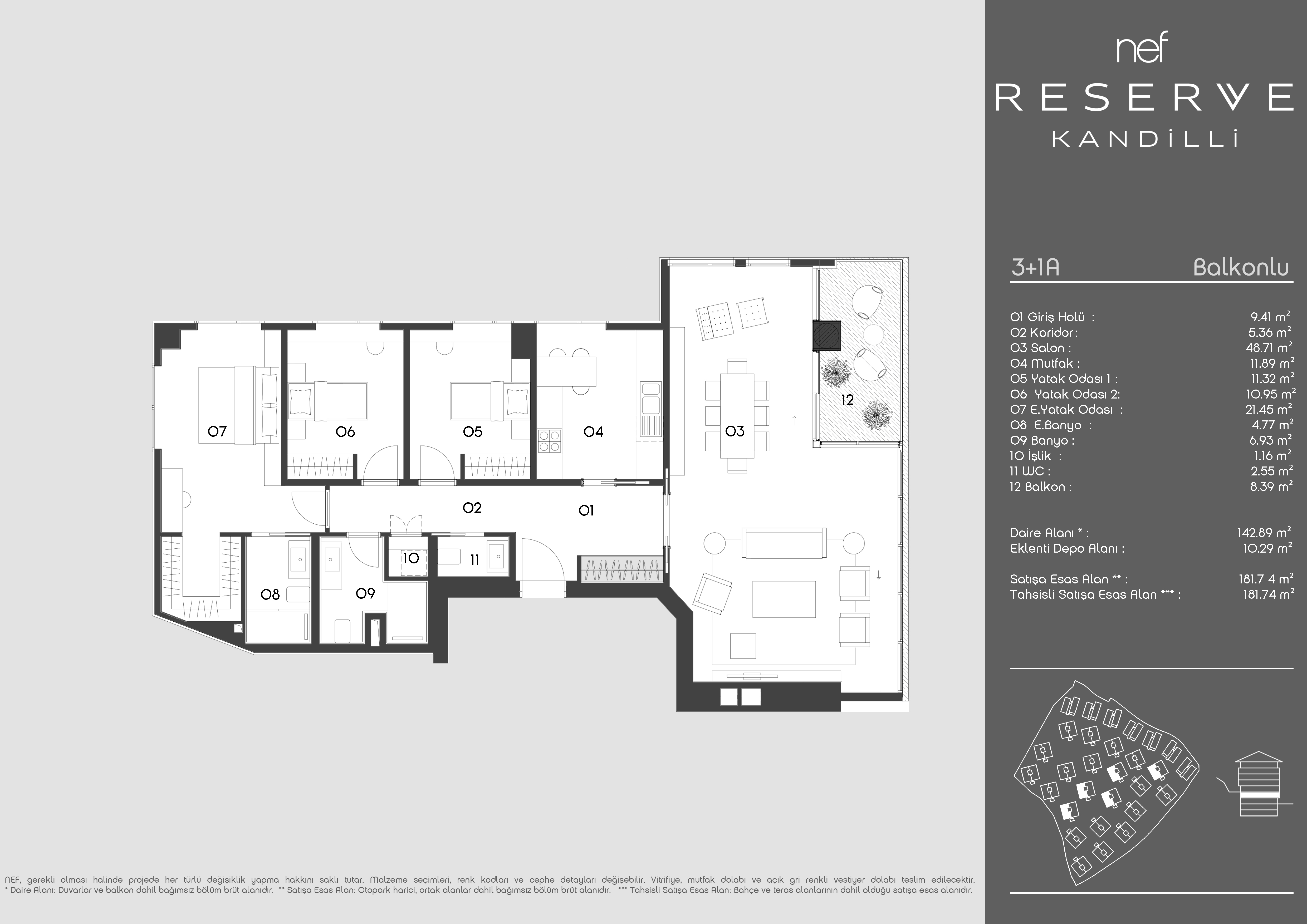 Nef Reserve Kandilli - Endeksa