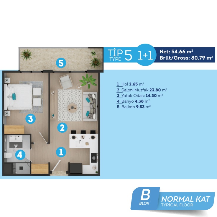 MB Azure Resort - Endeksa