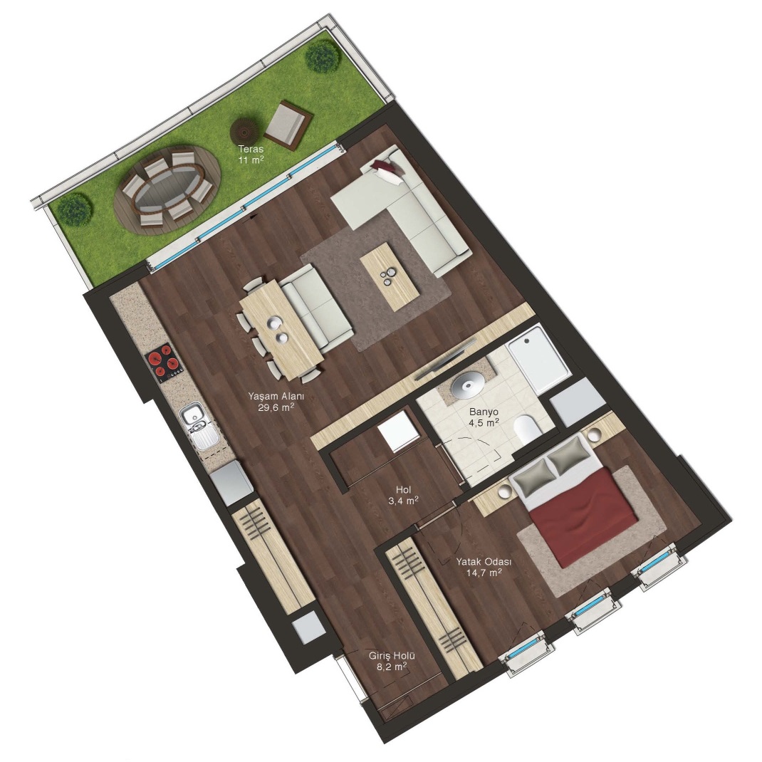 Sinpaş Altınoran - Endeksa